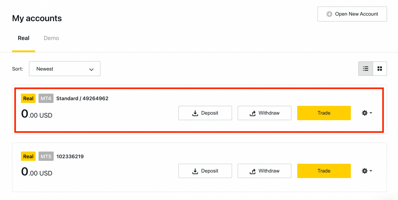 How to Register and Withdraw Money on Exness